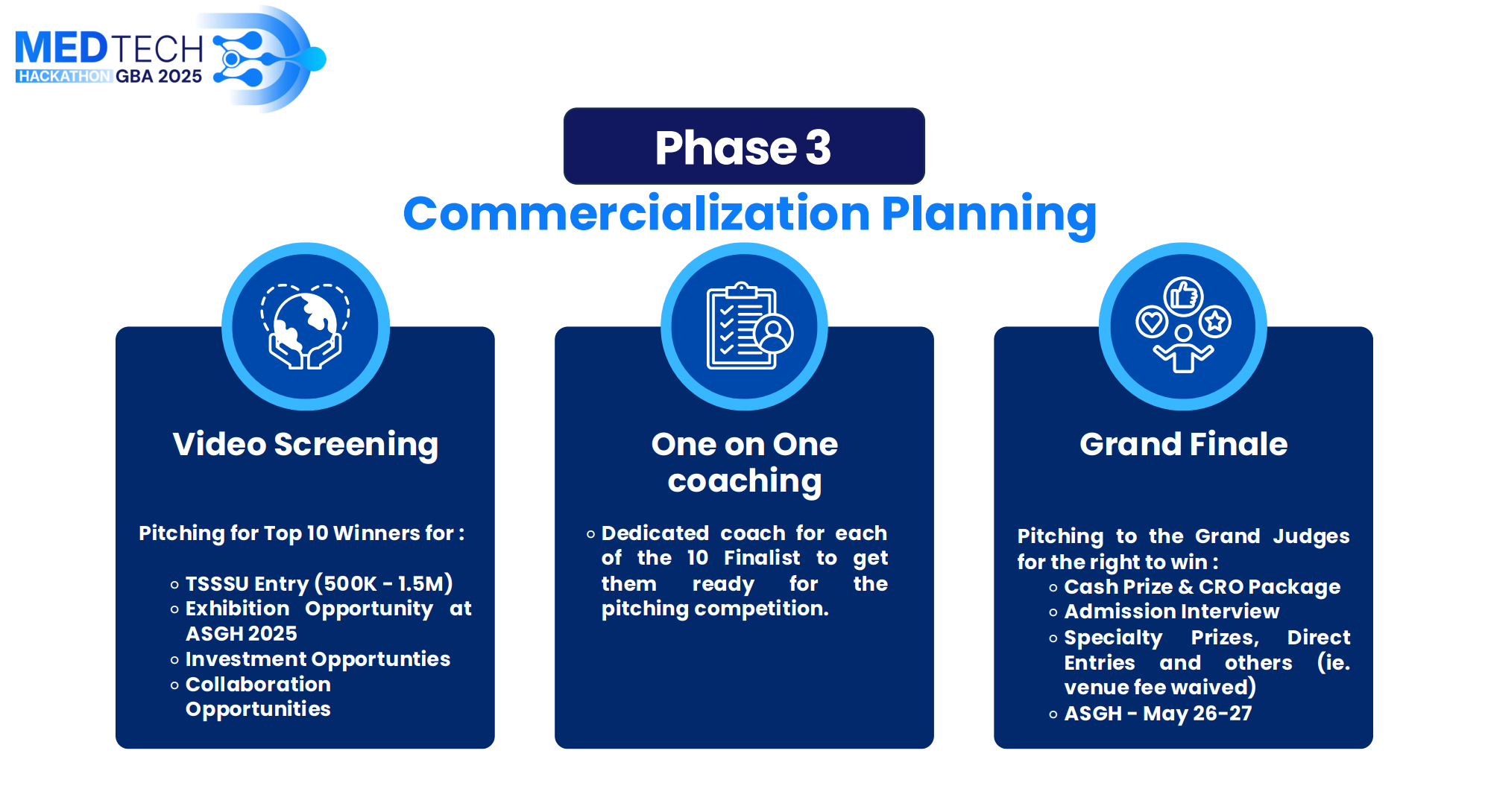 MedTech Hackathon 2025 - HKU TEC