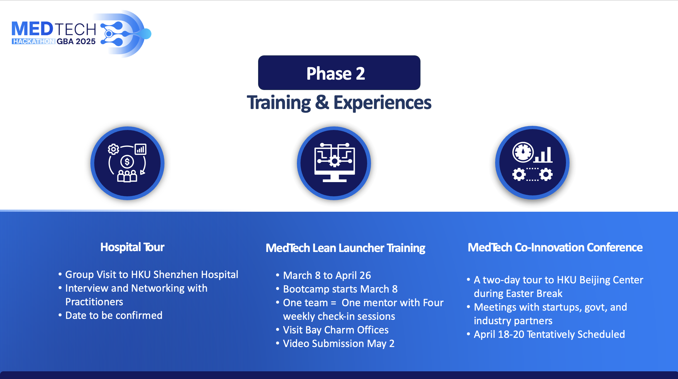 MedTech Hackathon 2025 - HKU TEC