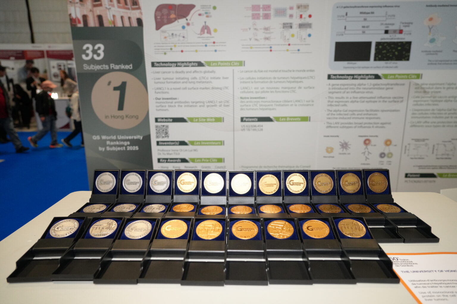 HKU celebrates success at the 50th International Exhibition of ...